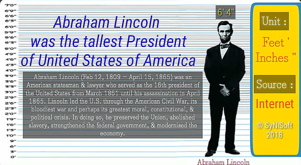 Heights of Leadership: Tallest President in U.S. History - Fact and Myth