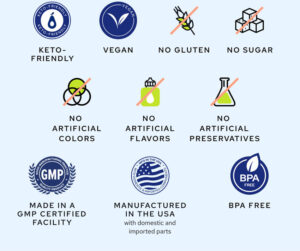 Gundry MCT Wellness Scam Exposed? MCT Wellness Reviews/Consumer Reports