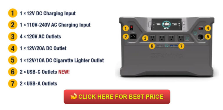 Patriot Power Generator 2500X Review + Cost, Specifications & Customer ...